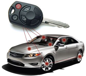 Fords MyKey Car Safety system - Techglimpse