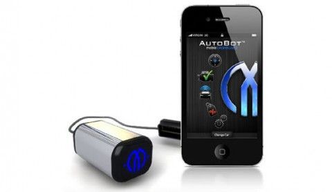 Control your car from your Smartphone - Techglimpse