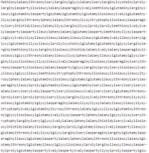 World's Longest Word Has 189,819 Letters and it takes 3.5 Hours To ...