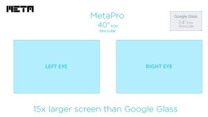 Meta Pro - the glasses which can ACTUALLY beat Google Glass! - Techglimpse