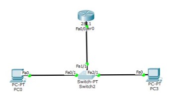 How to enable IPv6 Stateless Autoconfiguration in Packet Tracer simulator - Techglimpse